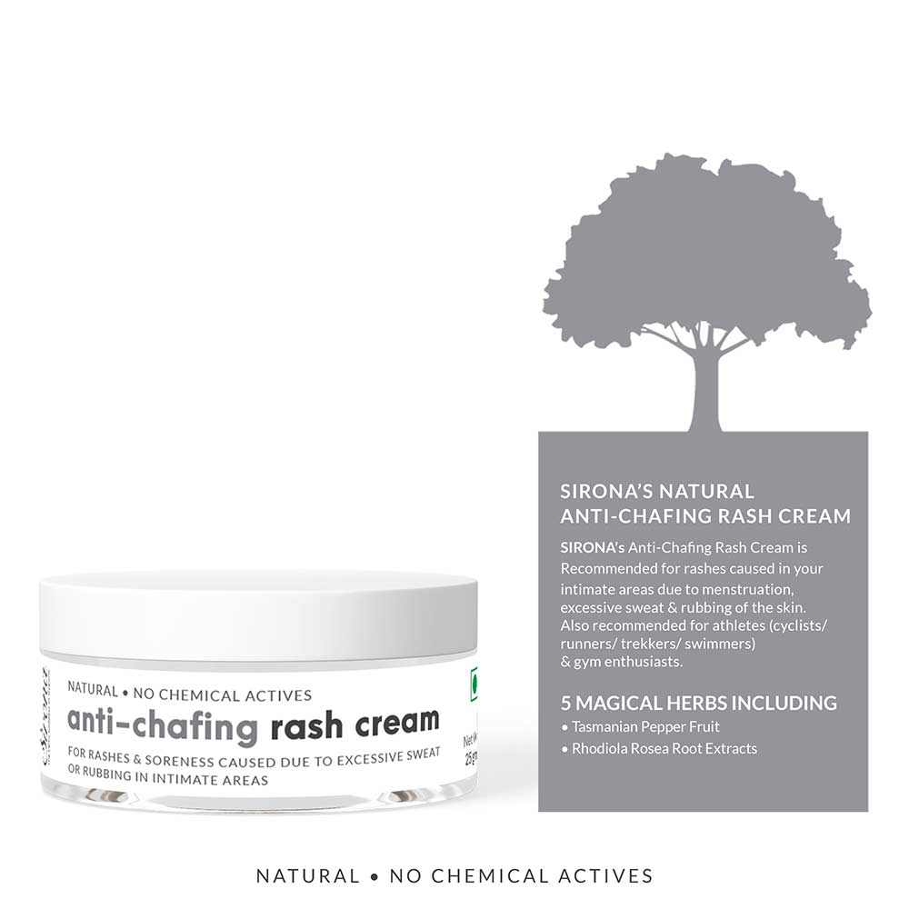 Anti Chafing Rash Cream at Best Price in India | Healthkart.com